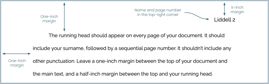 MLA Format Formatting Rules Explained TypeCite