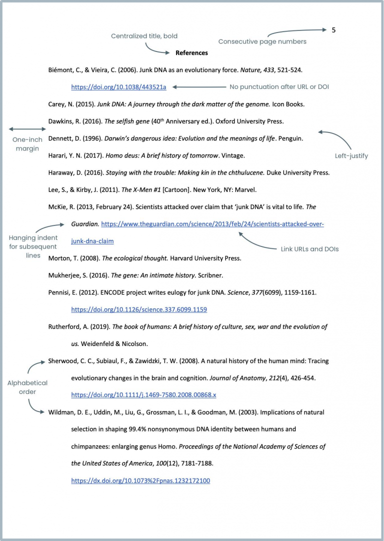 APA Format: Formatting Rules Explained - TypeCite