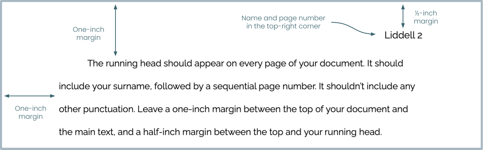 How to Format Headers in MLA - TypeCite