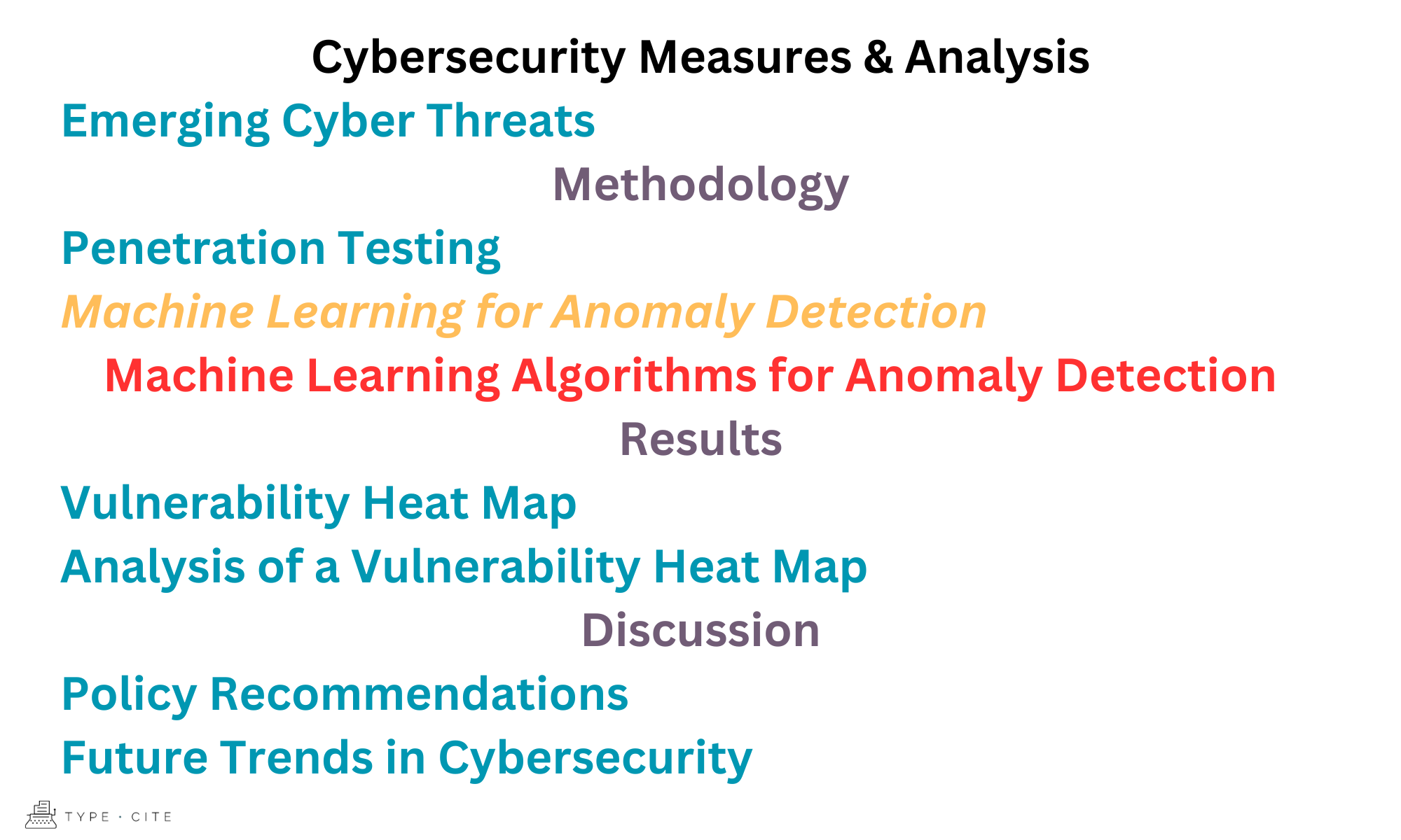 How to Format Headings in APA - TypeCite