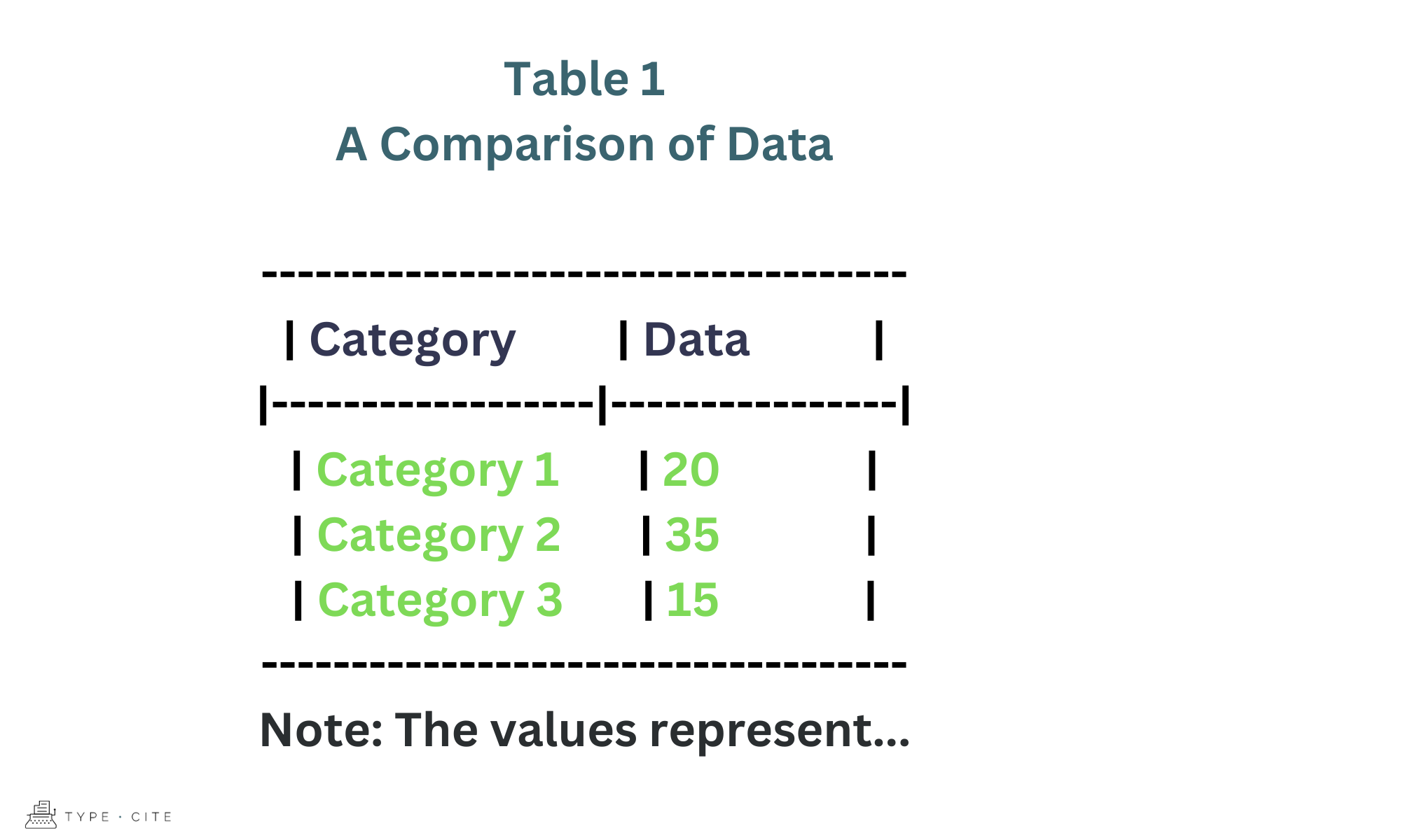 How to Use Line Spacing in APA - TypeCite