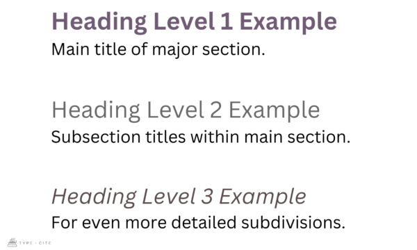 How to Format Headings in MLA - TypeCite