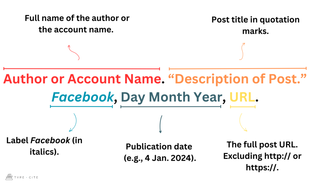 How to Cite Facebook in MLA - TypeCite