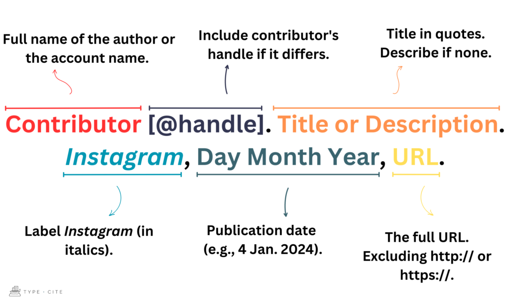How to Cite Instagram in MLA - TypeCite