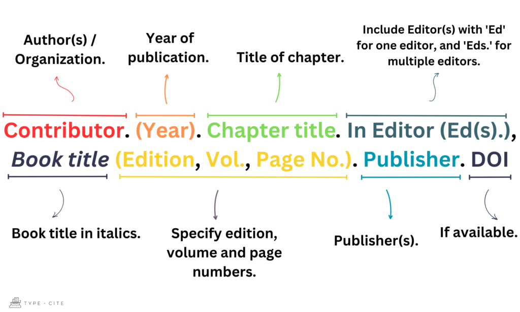 Cite a Chapter in an Edited Book in APA - TypeCite