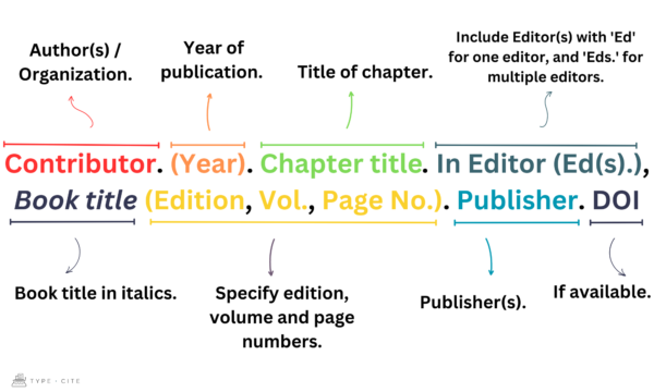 Cite a Chapter in an Edited Book in APA - TypeCite
