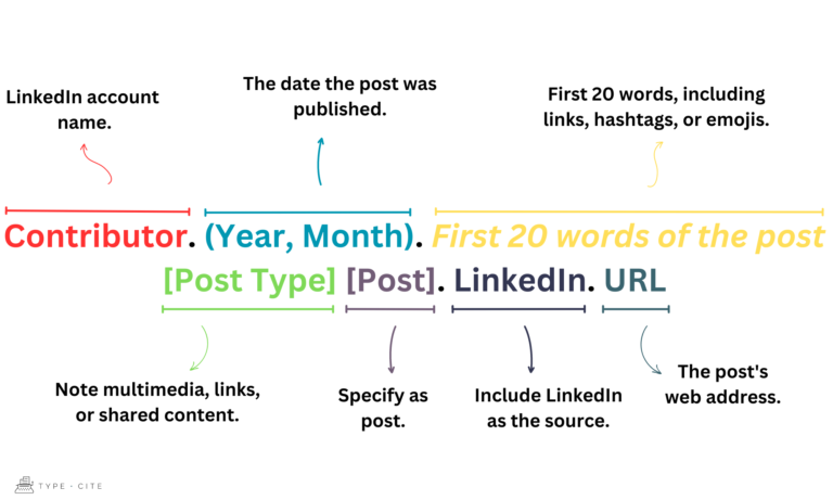 How to Cite LinkedIn in APA - TypeCite