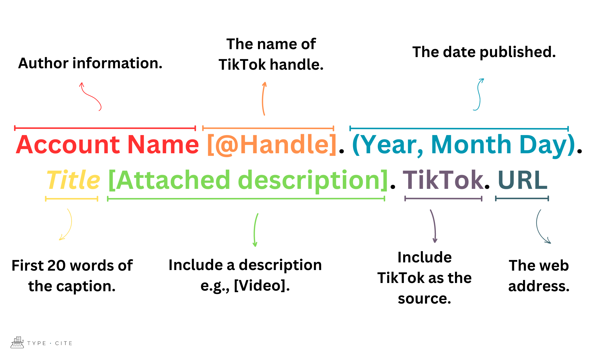 How to Cite TikTok in APA - TypeCite