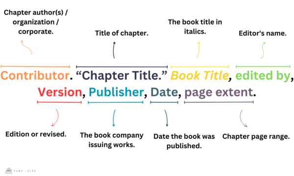 How to Cite Chapter in Edited Book in MLA - TypeCite