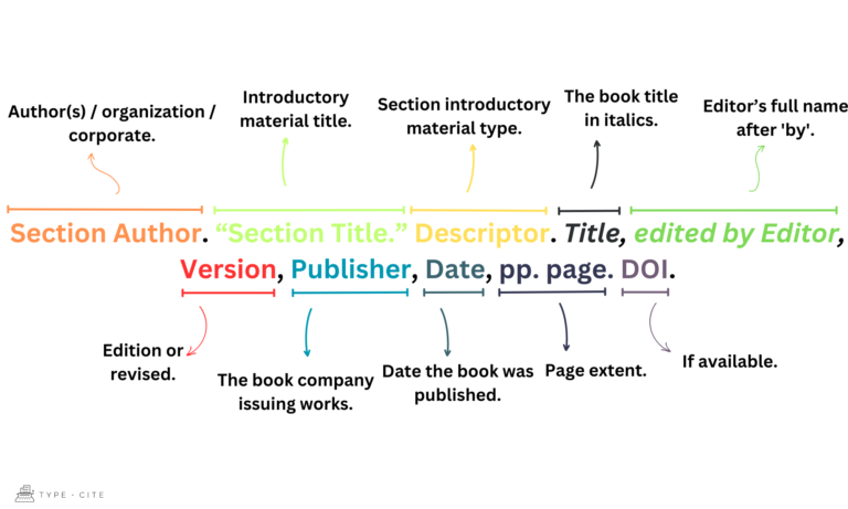 Introduction, Preface or Foreword in MLA - TypeCite