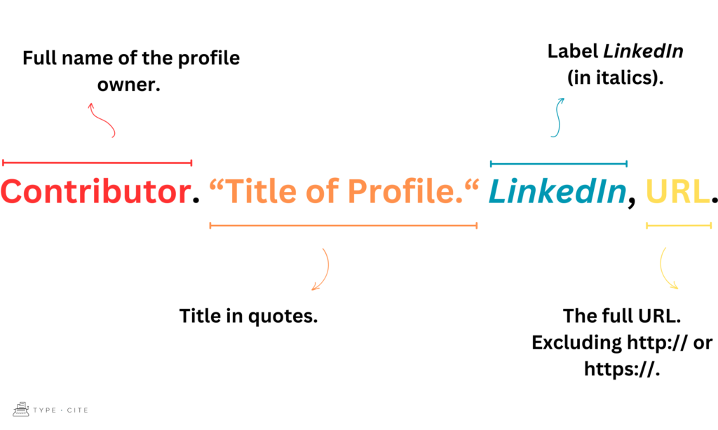 How to Cite LinkedIn in MLA - TypeCite