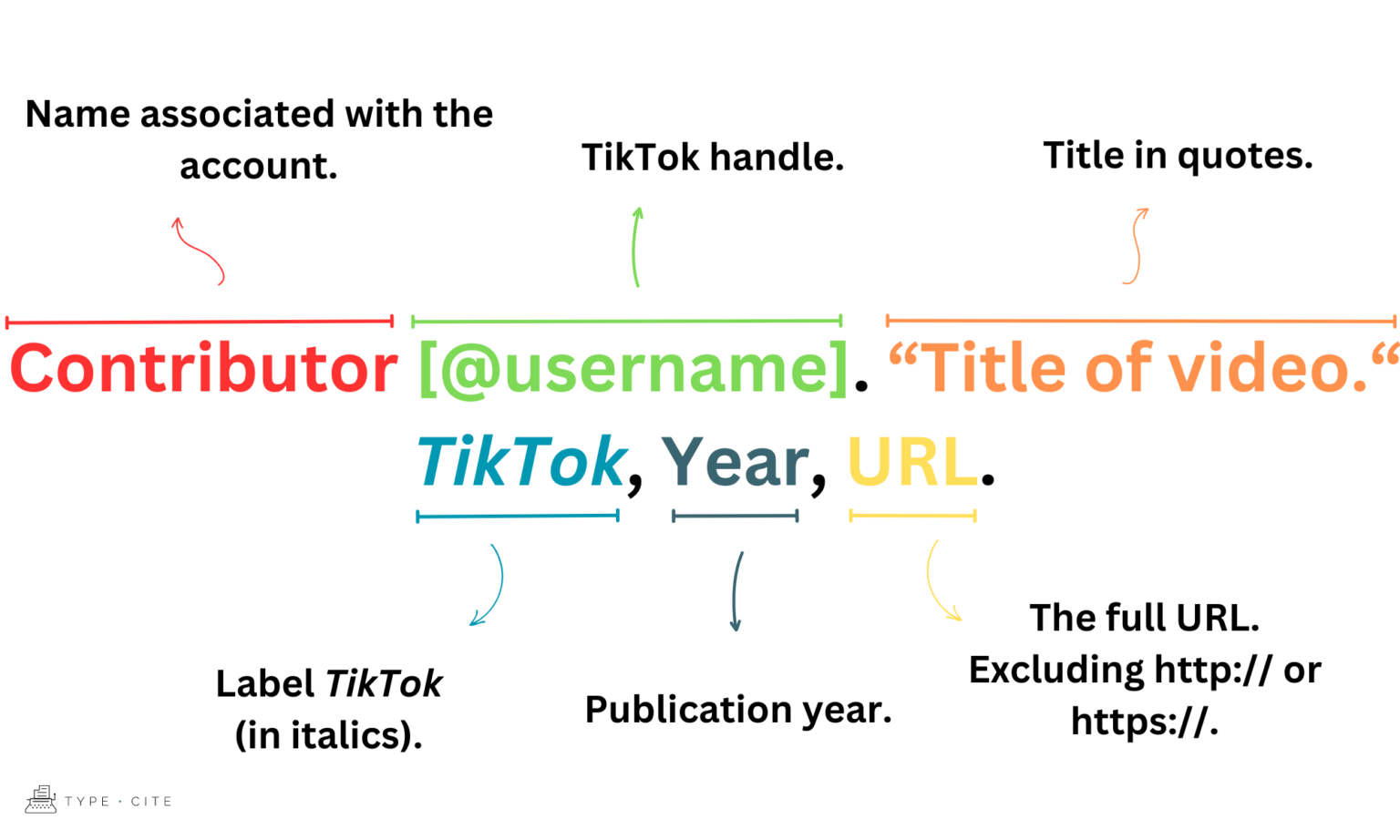 How to Cite TikTok in MLA - TypeCite