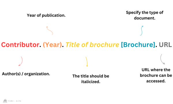 How to Cite a Brochure in APA - TypeCite