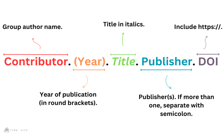 Cite a Book with a Group Author in APA - TypeCite